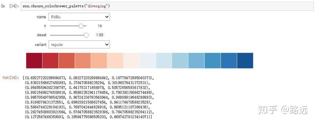 数据可视化Seaborn从零开始学习教程（二） 颜色调控篇 - 知乎