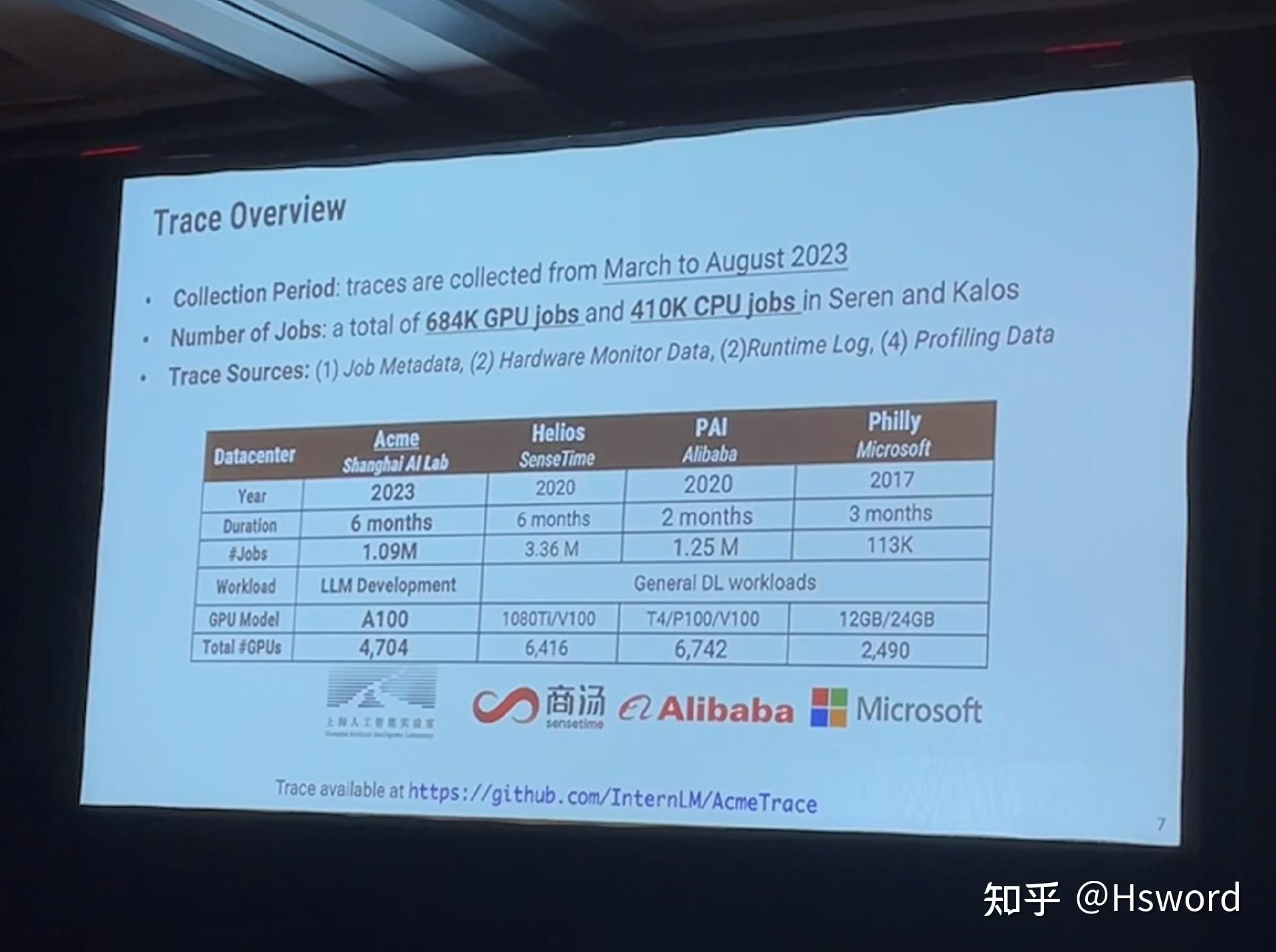 NSDI 2024 参会评述随笔 - 知乎