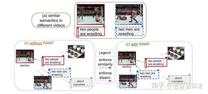 sci3区期刊CVIU｜计算机视觉方向，同为CCF-B,平均3月录用！ - 知乎