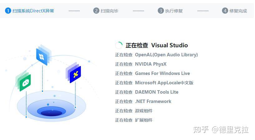 《地下城与勇士》（dnf）tbb.dll缺失怎么修复？解决tbb.dll错误或找不到的方法 - 知乎