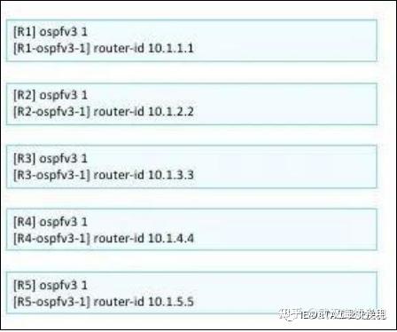 【干货】IPV6 知识点与OSPFv3 原理与配置 - 知乎