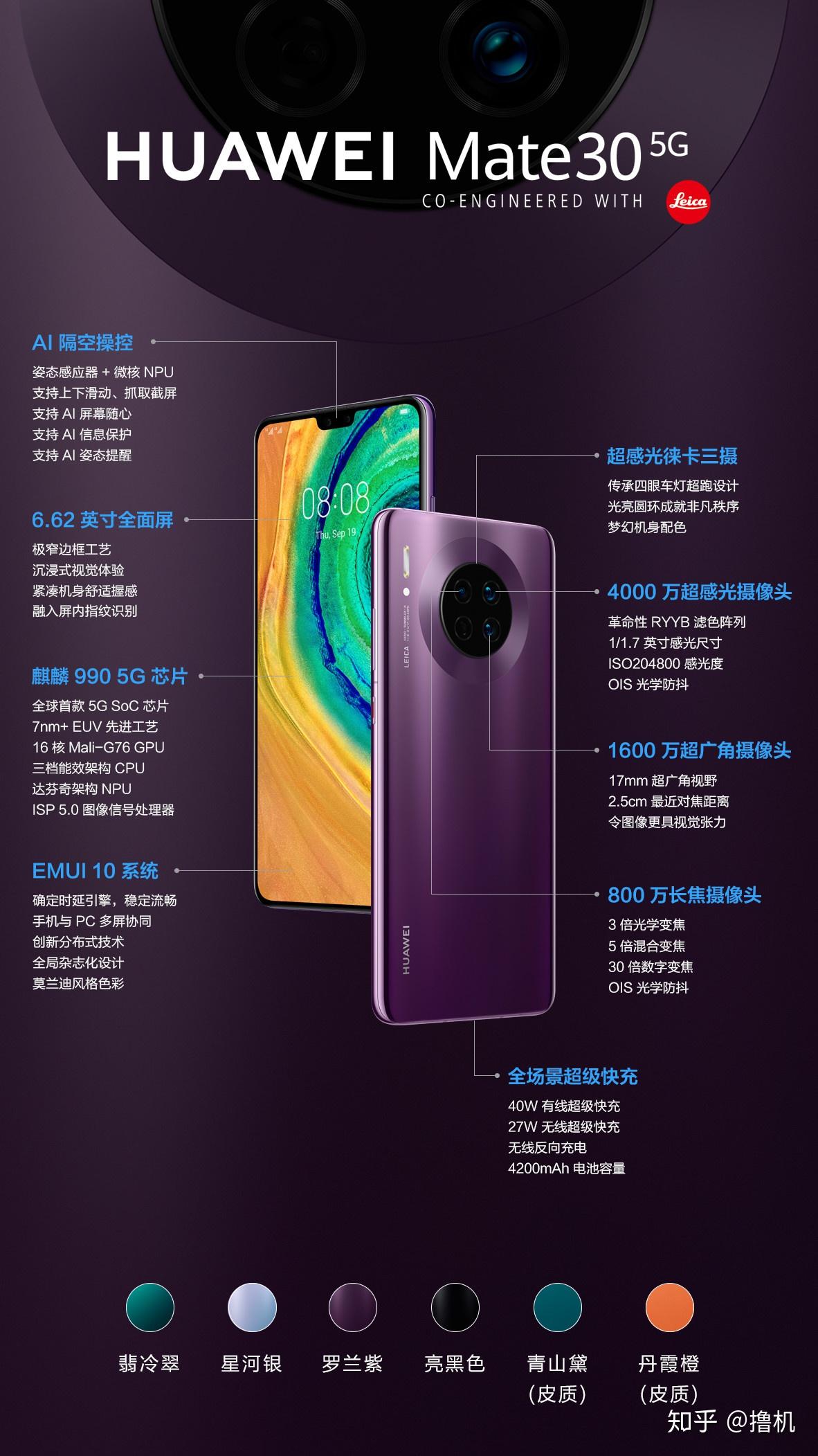 麒麟990系列手机汇总，一共16台2999元至16999元 - 知乎