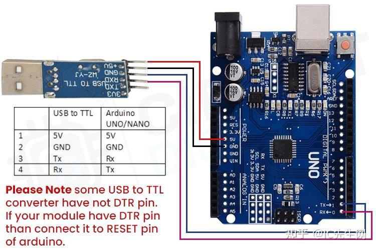 Arduino不工作？故障排除提示和技巧以使其正常工作 - 知乎