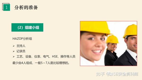 PPT |【课件】危险和可操作性分析HAZOP（76页） - 知乎