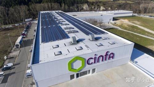 西班牙制药巨头Cinfa布局中国市场，3款特定功能性益生菌值得期待 - 知乎