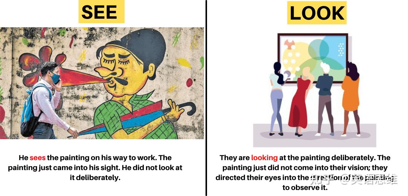 怎么区分see、look、watch? 一分钟让你彻底明白！ - 知乎