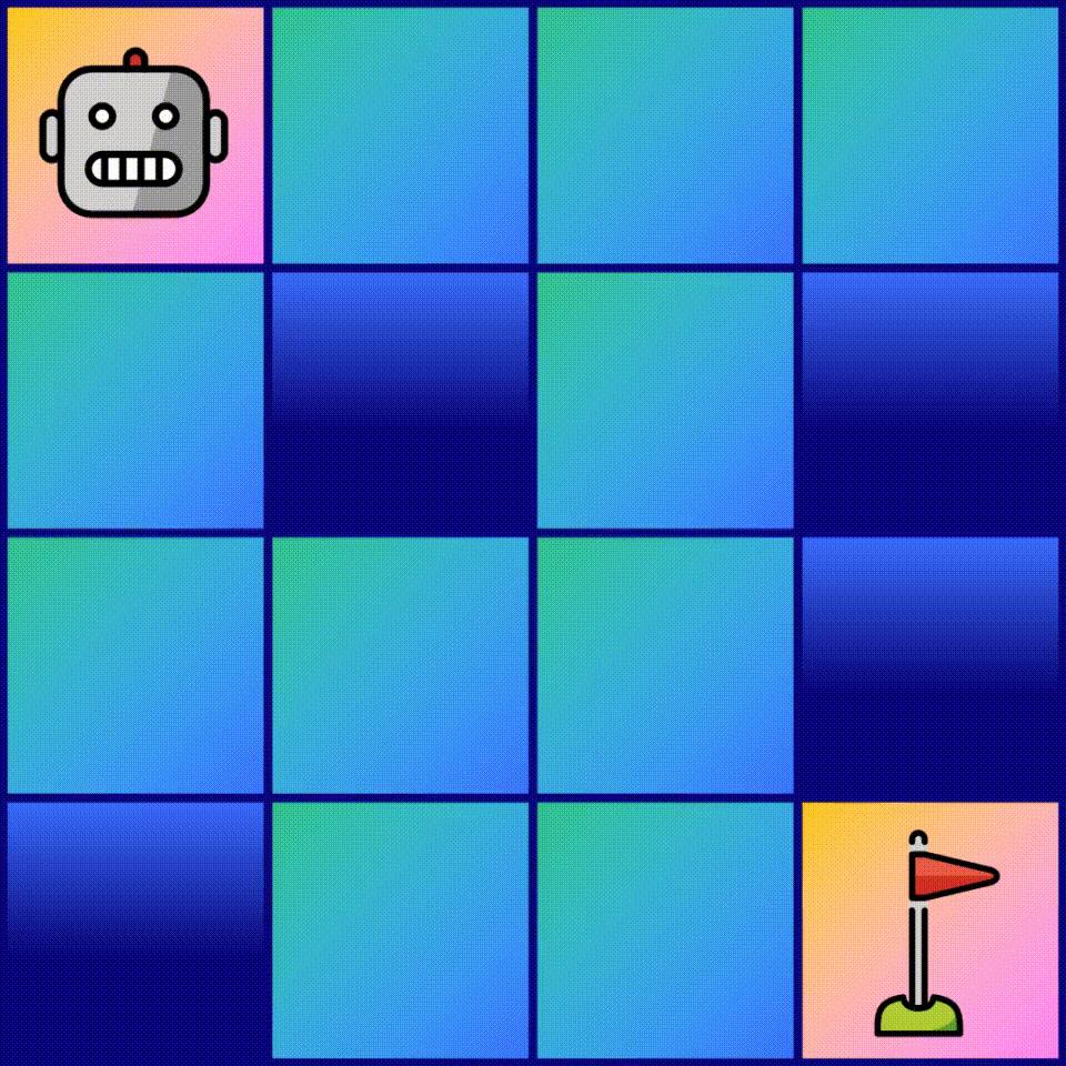 Q-learning 入门：以 Frozen Lake 游戏环境为例 - 知乎