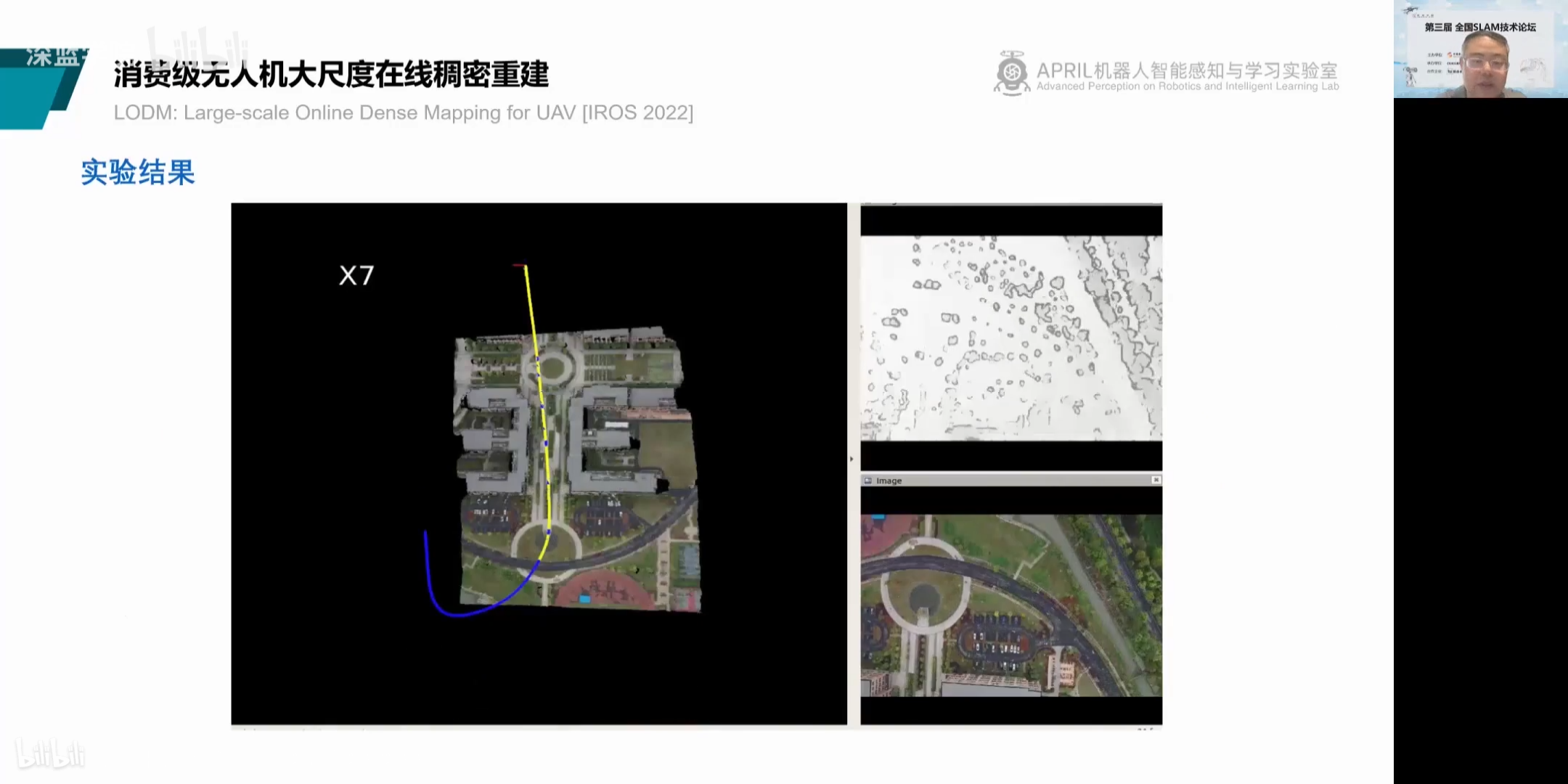 自己对MVSNET的一些整理 - 知乎