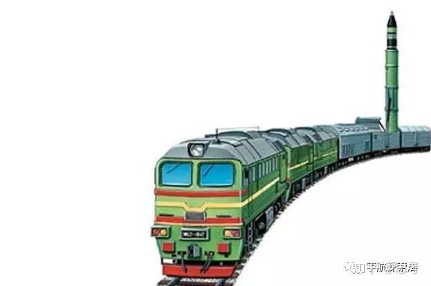浅析苏联陆基洲际弹道导弹（六）——SS-24 - 知乎