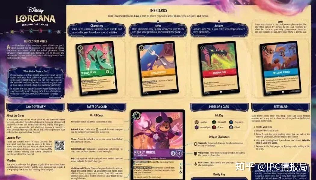 顺风而行的迪士尼TCG，能否扶摇直上九万里？ - 知乎