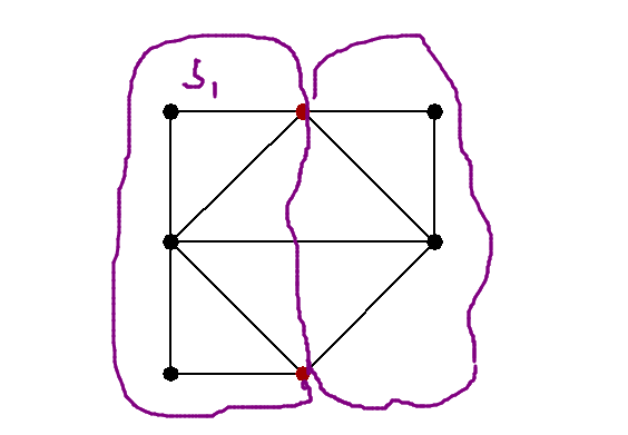 Kuratowski's Theorem 的一个证明笔记 - 知乎