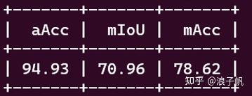 记录mmdeploy部署fastscnn到ncnn并量化 - 知乎