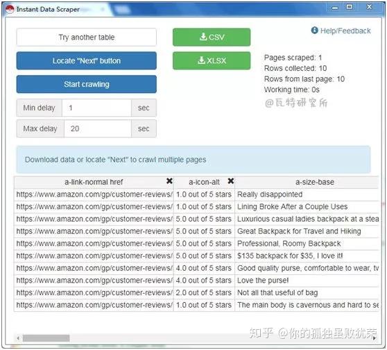 超简单实用的数据爬虫工具——Instant Data Scraper - 知乎