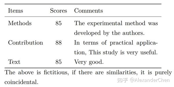 (Latex教程4) 表格排版技巧 - 知乎