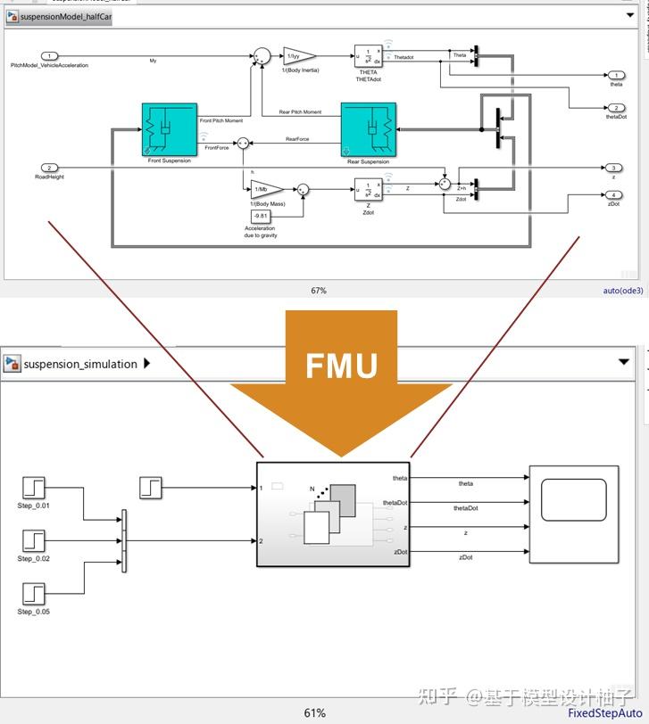 Simulink 模型 FMU 导出 APP 汇总 - 知乎