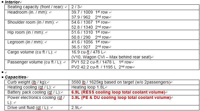 Chevrolet Bolt EV Battery Pack - 知乎