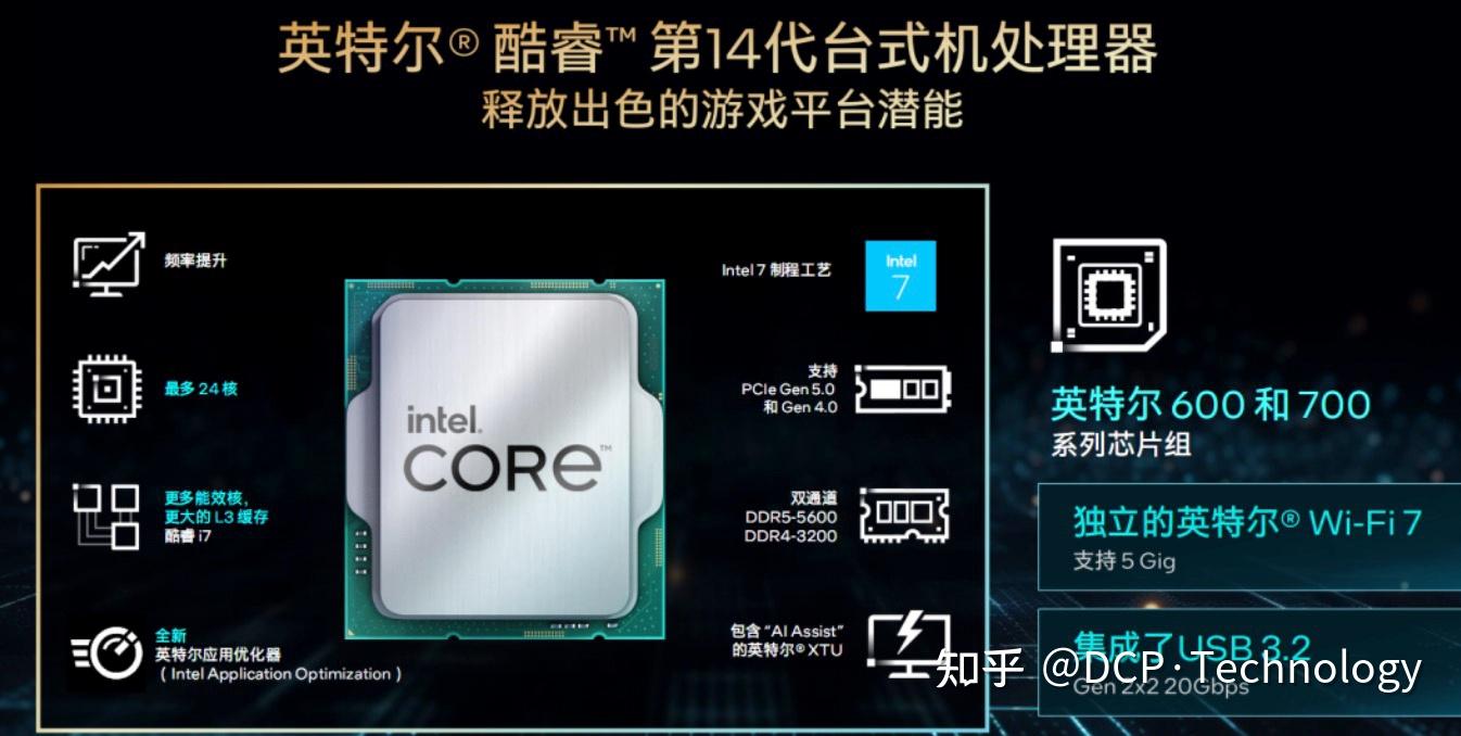 2024 ITX主板推荐---INTEL篇