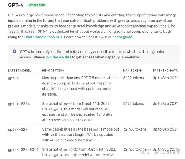 从GPT-1到GPT-4，GPT系列模型详解 - 知乎