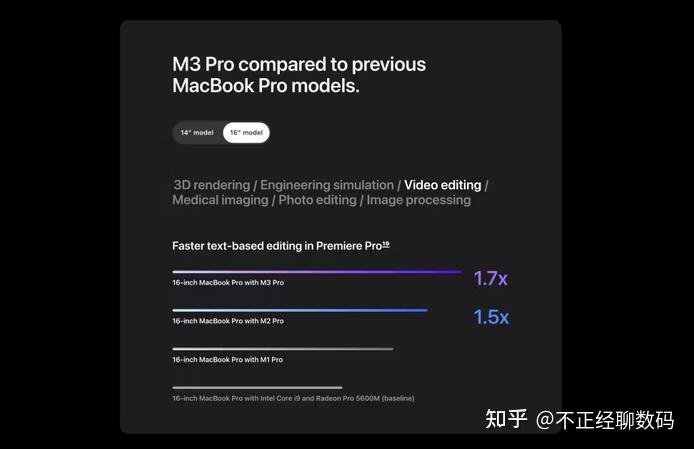Apple M3、M3 Pro与 M3 Max：哪种Mac芯片适合你？做出明智选择！ - 知乎