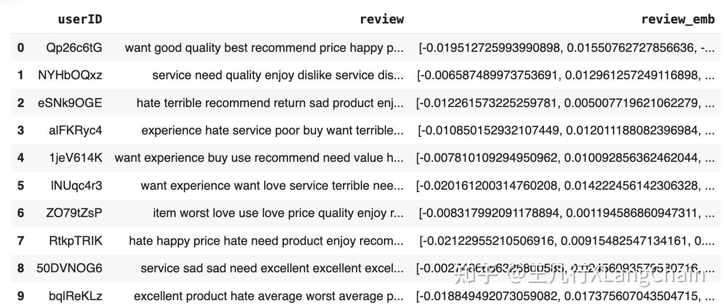 OpenAI embedding 词嵌：text-embedding-ada-002 - 知乎