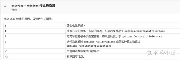 fminimax函数 - 知乎