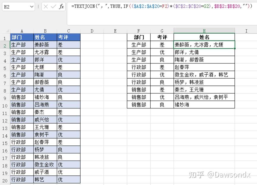 Excel中如何将相同条件的数据合并到一个单元格？ 知乎 