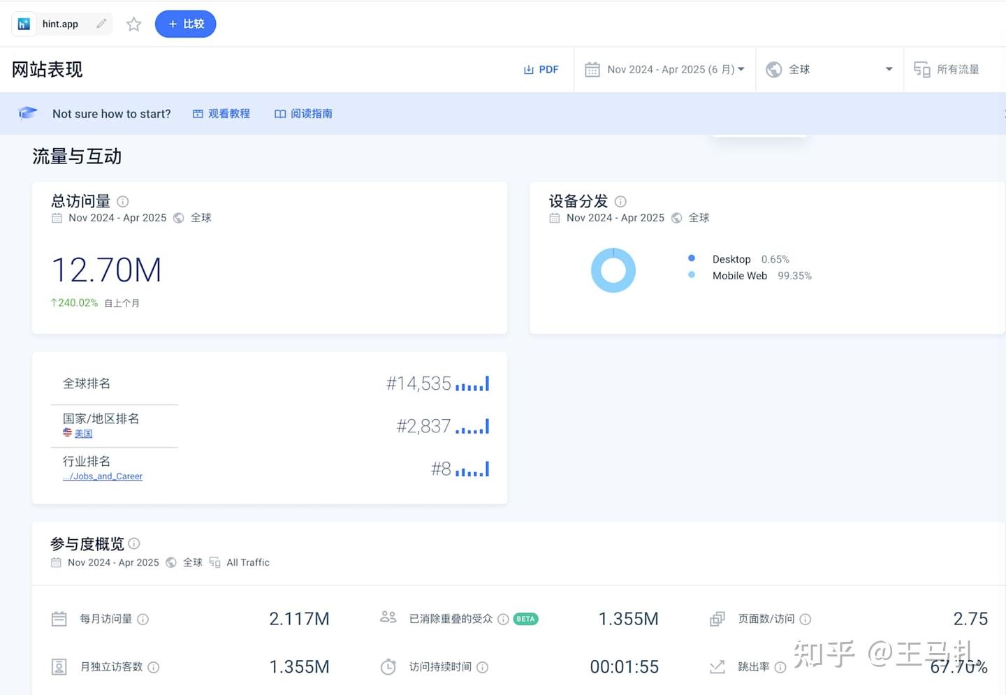 当AI遇上占星术：Hint.app如何用技术包装古老智慧年赚百万美元 - 知乎