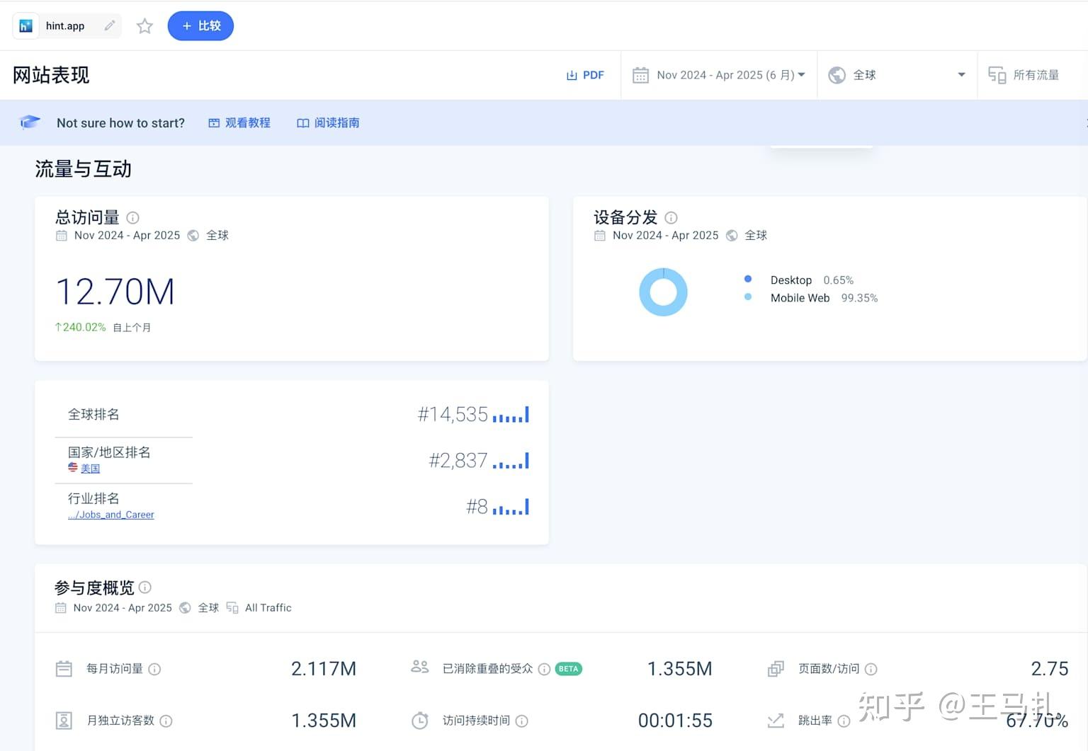 当AI遇上占星术：Hint.app如何用技术包装古老智慧年赚百万美元 - 知乎