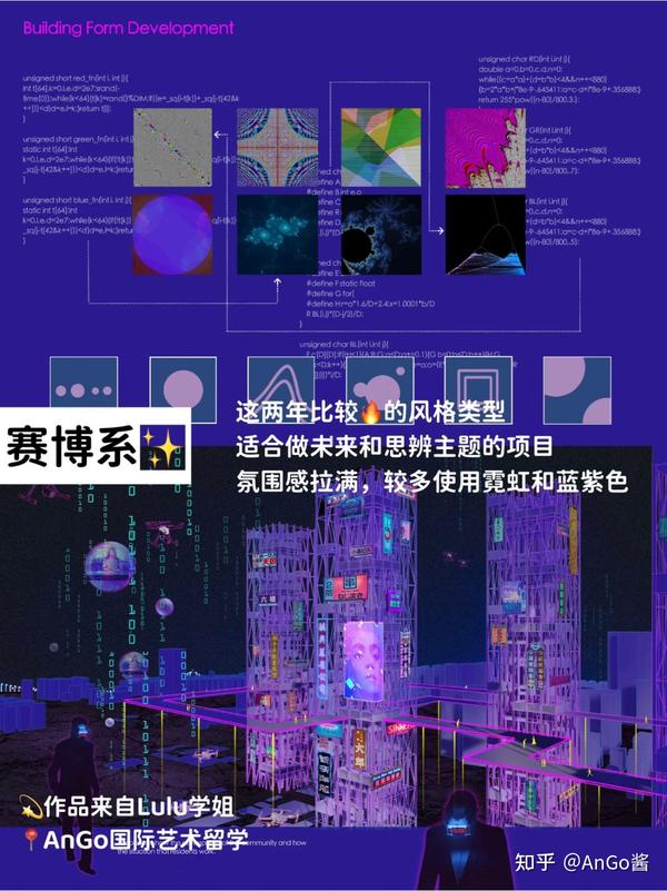 让教授直呼amazing的作品集12种出图风格！ - 知乎