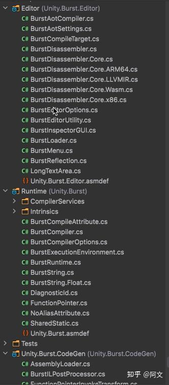 Unity 之Burst 底层原理 - 知乎