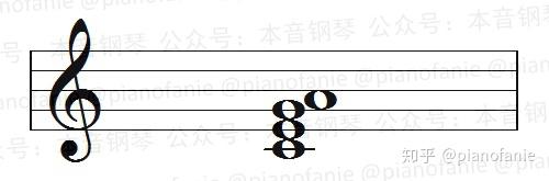 【课程】流行音乐的和弦 - 知乎