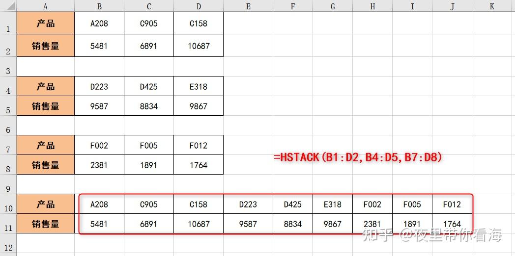 EXCEL查找和引用函数“HSTACK”基本用法 - 知乎