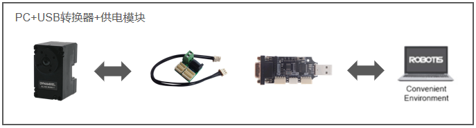 XL330-M288-T一款多控制模式的节能小巧舵机 - 知乎