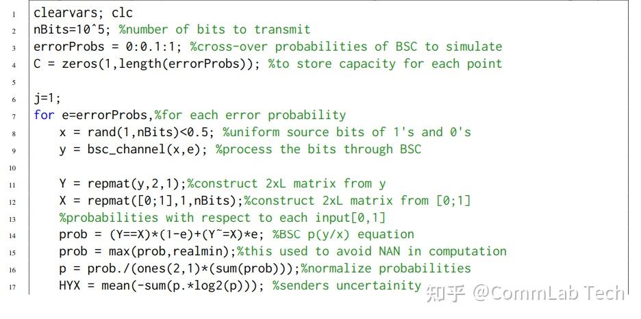 实战数字信号处理之十六 离散无记忆信道的容量计算 - 知乎
