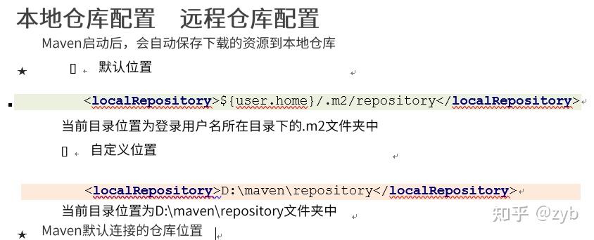 工具Maven,Git - 知乎