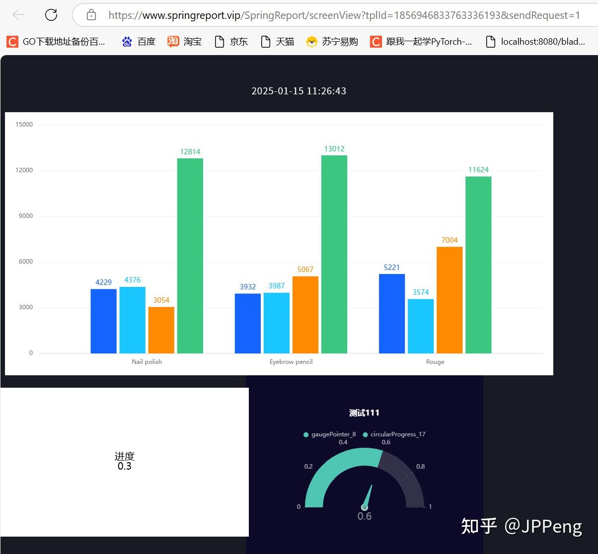 SpringReport:开源企业级报表系统 - 知乎