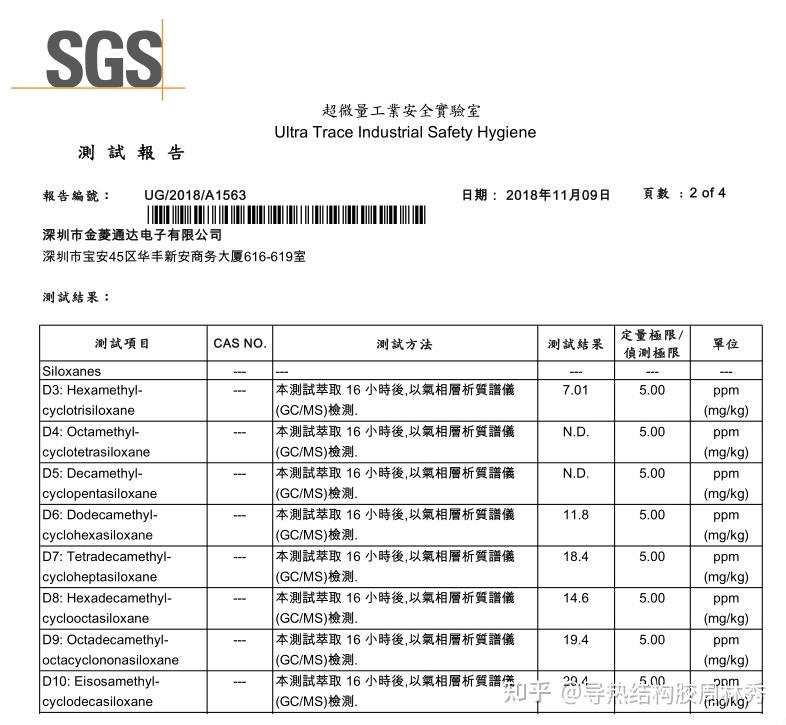 Glpoly金菱通达导热胶替代贝格斯gap filler 1500导热胶和客户的对白 - 知乎