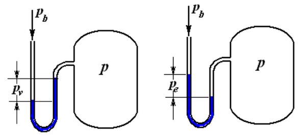 工程热力学总结 - 知乎