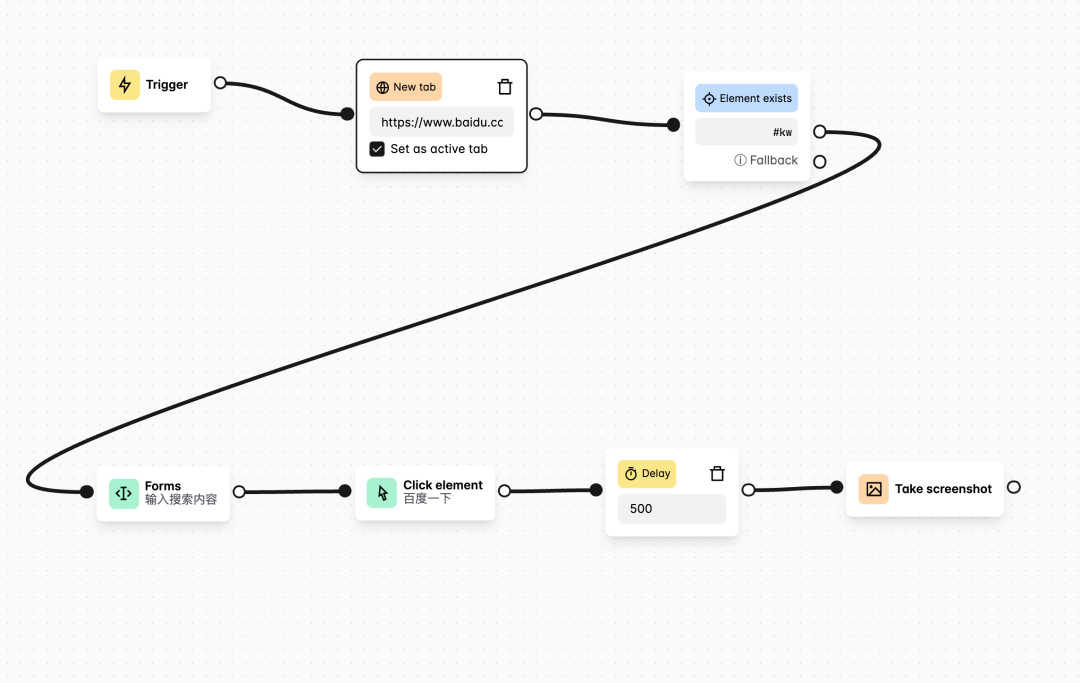 厉害了！推荐一个 Web 端自动化神器 - Automa - 知乎