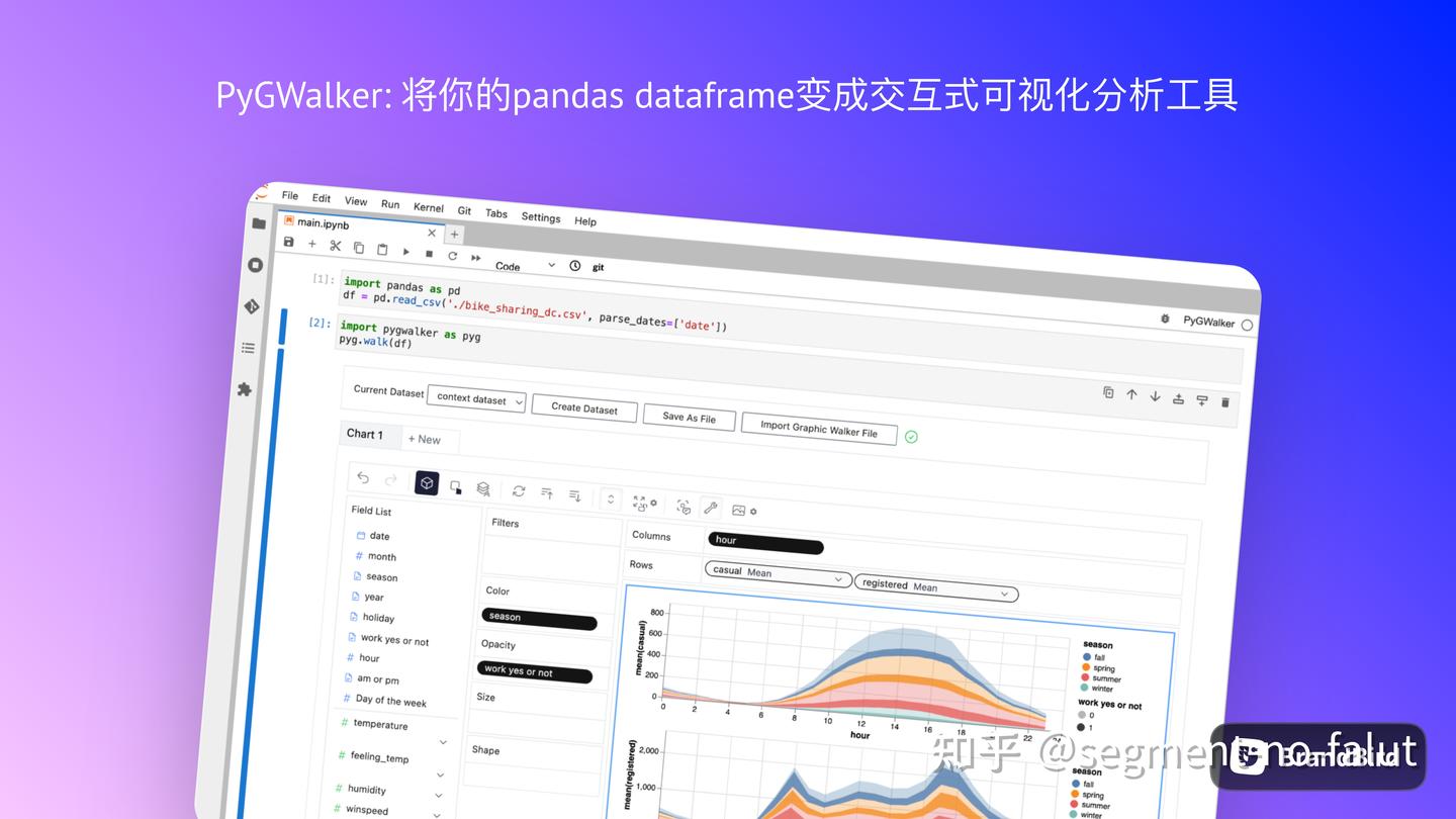 登上GitHub热榜的Python可视化工具：PyGWalker - 知乎