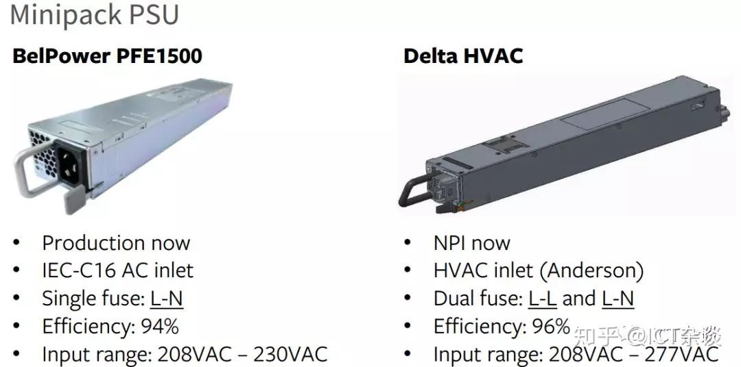 Facebook Minipack 交换机介绍 - 知乎