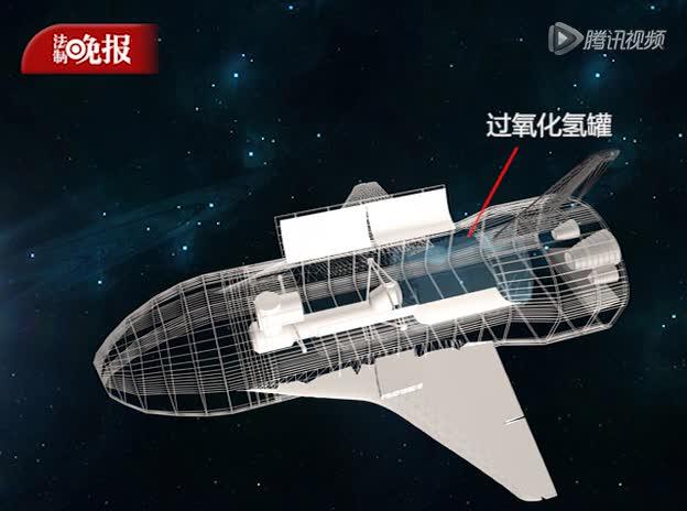 X-37B之前传 - 知乎