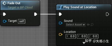 Unreal Engine 4 Audio Tutorial——UE4引擎教程——音频 - 知乎