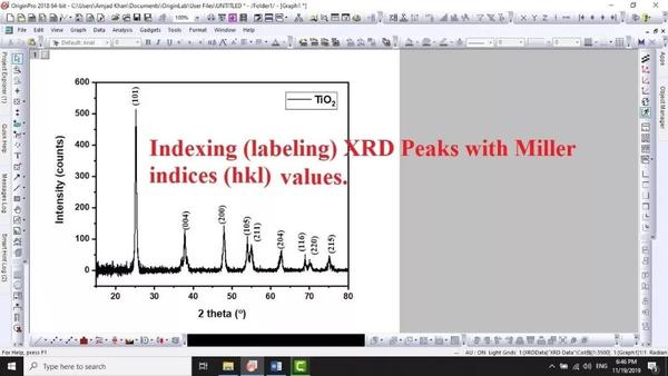免费课程30节丨Origin处理CV、XRD、XPS、FTIR、Raman、TGA、DSC数据和绘图！ - 知乎