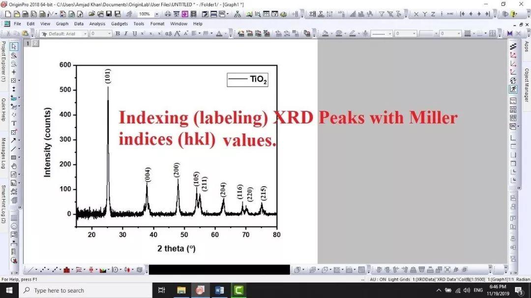 30个数据分析技能！Origin处理XRD、XPS、FTIR、Raman、TGA、DSC、CV、UV-Vis数据和绘图！ - 知乎