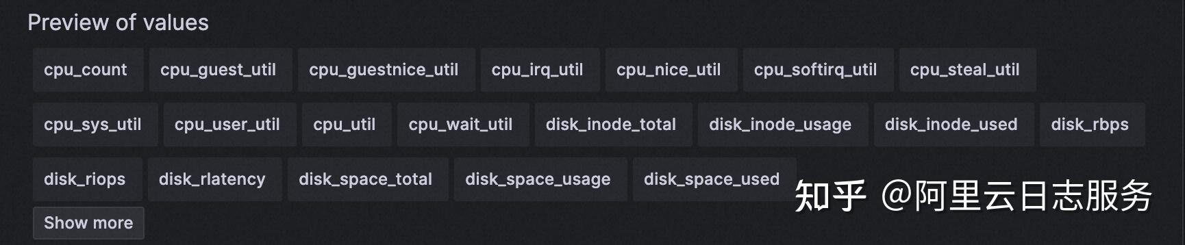 SLS + Grafana 一本通（10 个超实用技巧） - 知乎