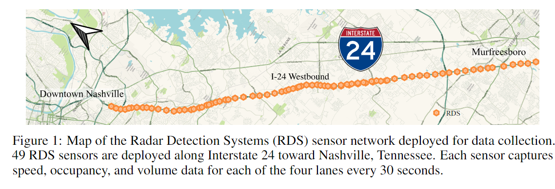 NeurIPS 2024 | 时空数据（Spatial-Temporal）论文总结 - 知乎