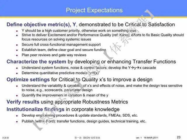 六西格玛-DCOV流程基础 - 知乎