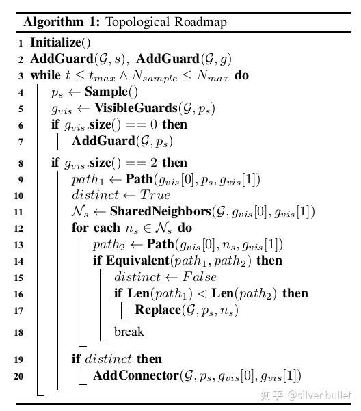文献阅读之无人机局部规划Path-Guided Optimization算法(PGO) - 知乎