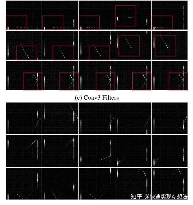 DQN+LSTM——DRQN的简单解读与实现 - 知乎